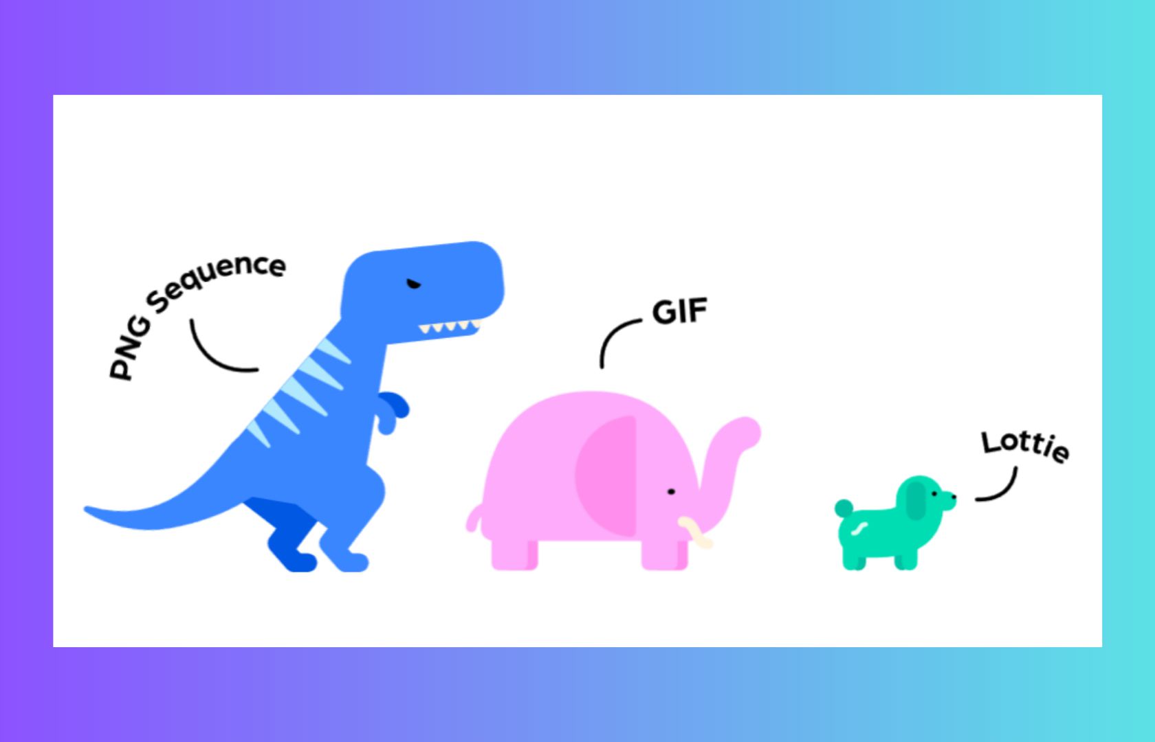 Add lightweight, scalable animation to your AR project with Lottie ...